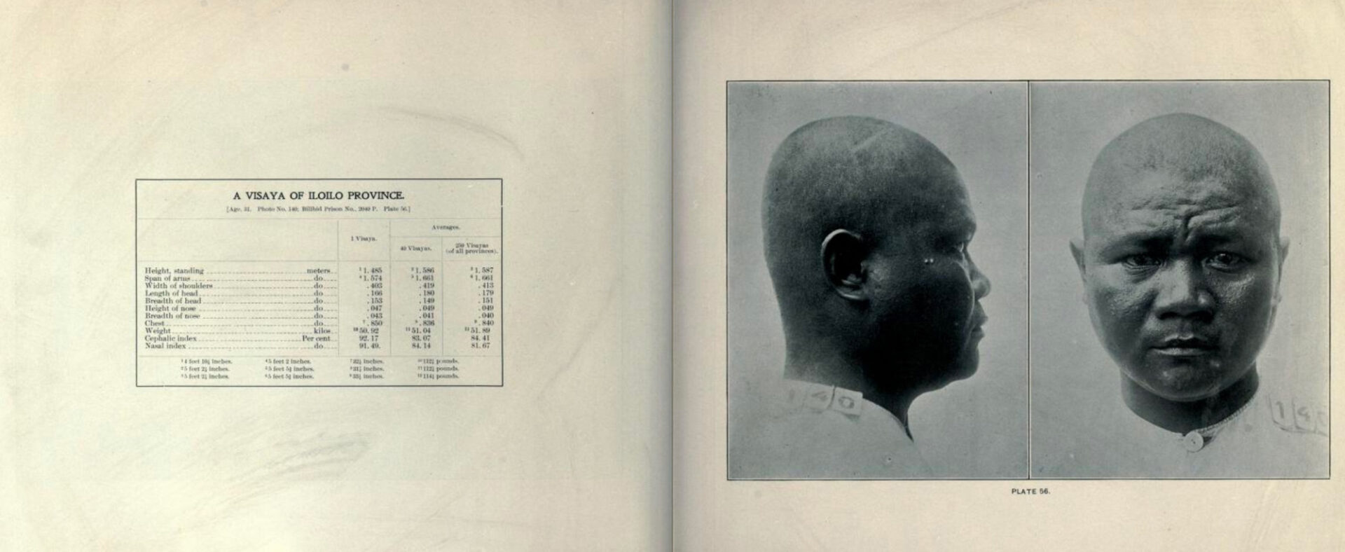 “Photography, Anthropology, and the American Colonial Endeavor in the ...